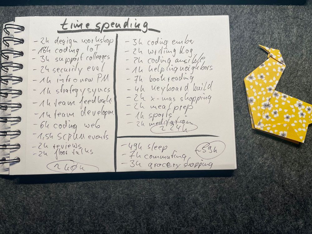 DevOps - 4 Types of Work