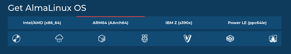 Cloud-Init - Raspberry Pi and AlmaLinux OS